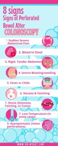 What Are The Signs Of A Perforated Bowel After A Colonoscopy? - Oh My Gut